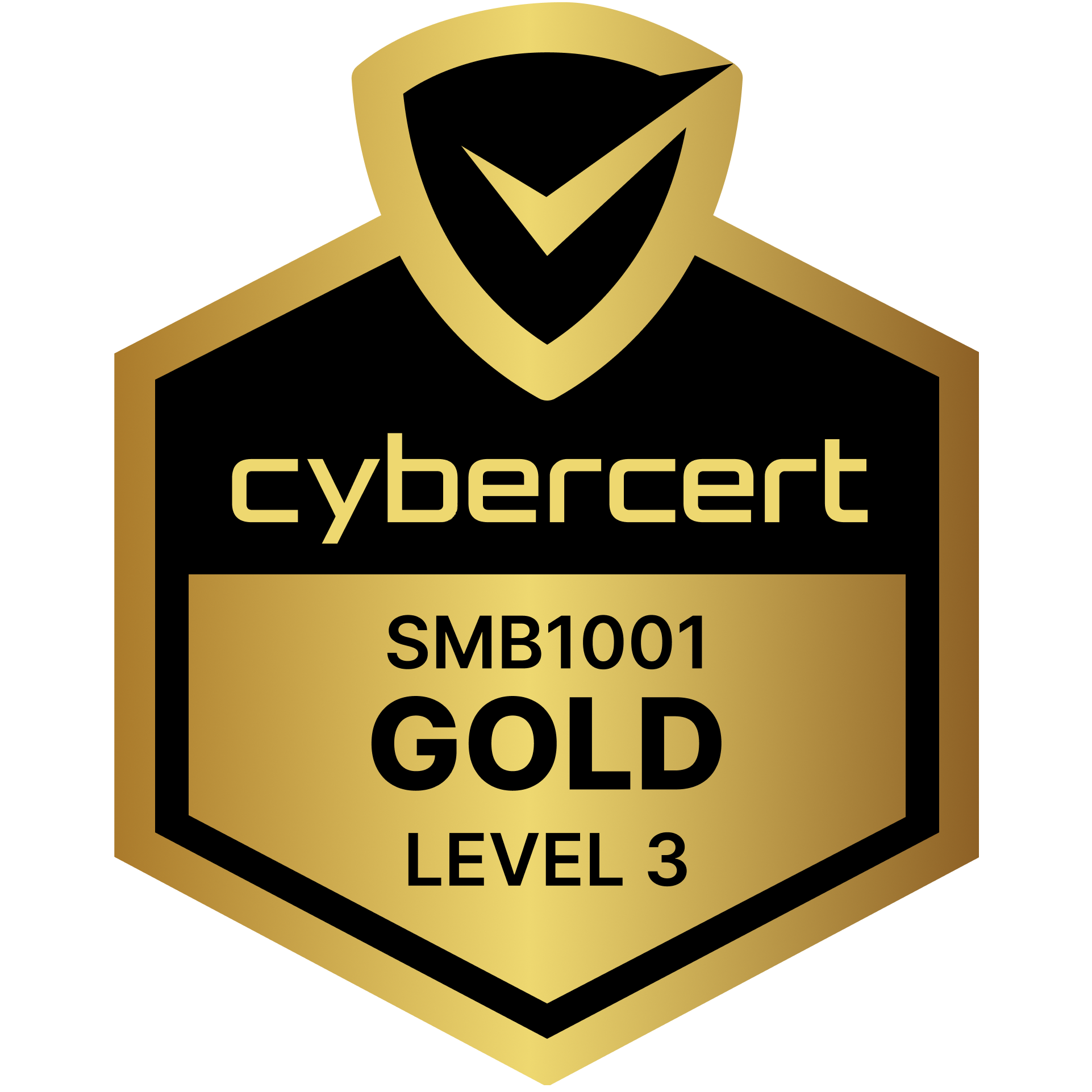 MyCISO - The Ultimate Security Operating System